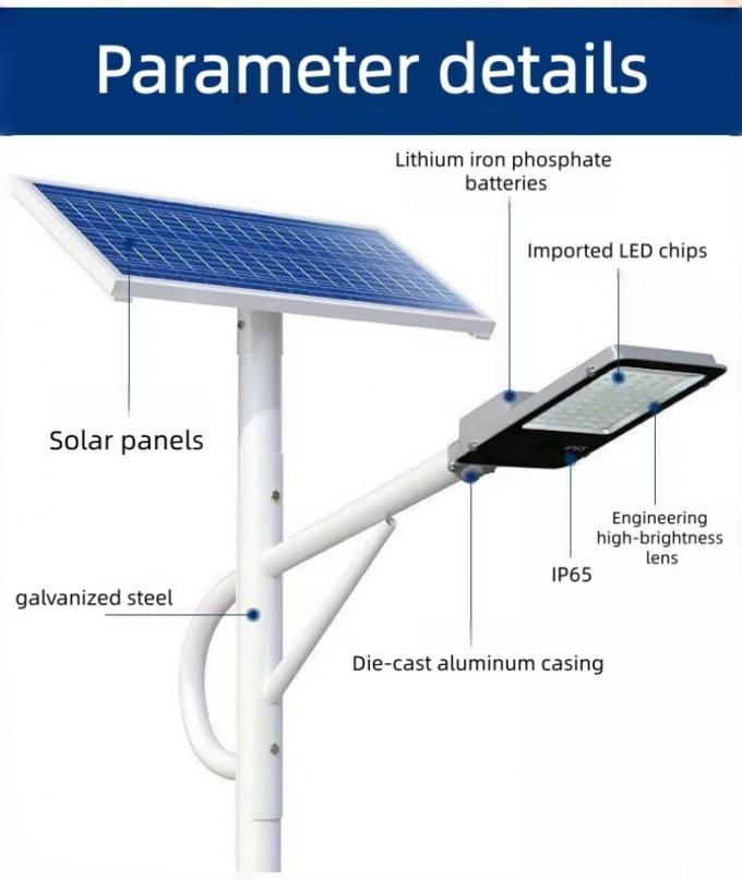 IP65 Solar Street Light 50W-200W with Motion Sensor
